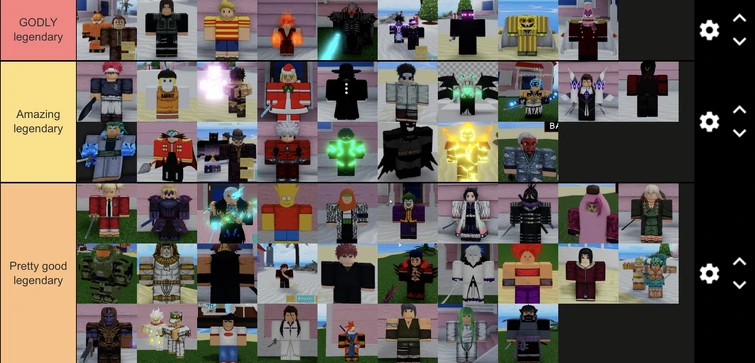 My ABA legendary skins tier list | Fandom