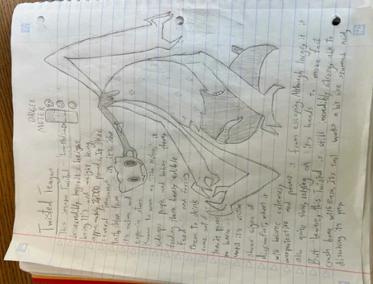 Twisted Teagan design | Fandom