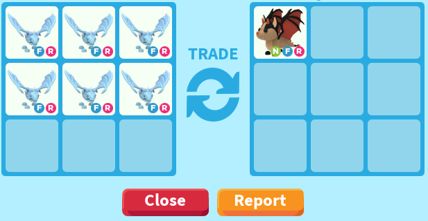 Lf value experts | Fandom