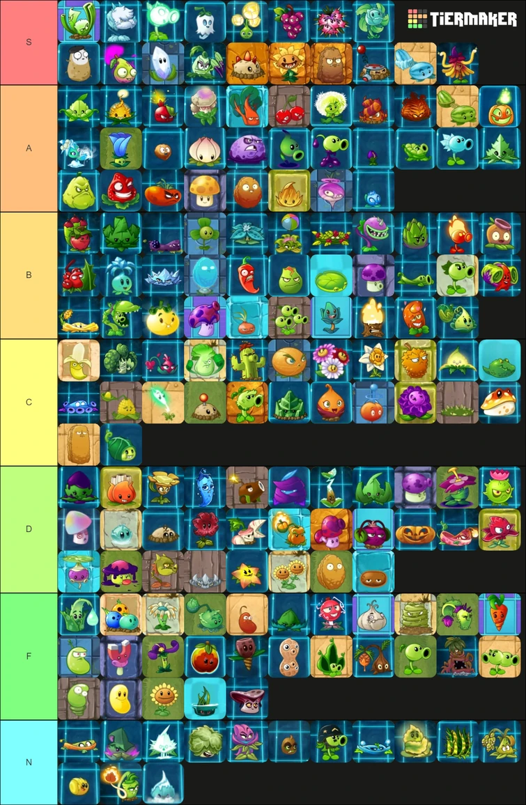 My totally not biased PvZ2 tier list | Fandom