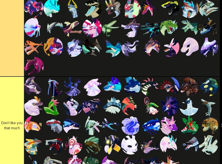 MY CoS TierList!! | Fandom