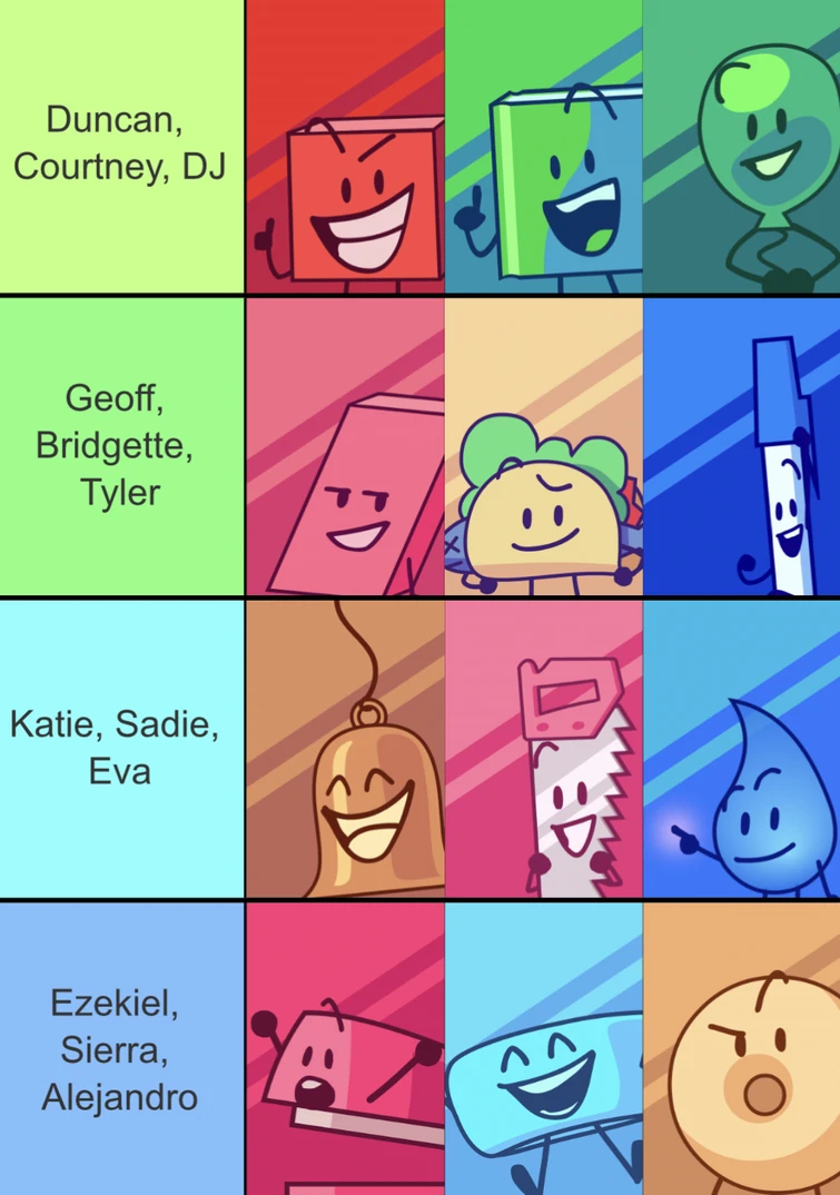 bfdi characters as tdi characters (I redid this chart I made from ...