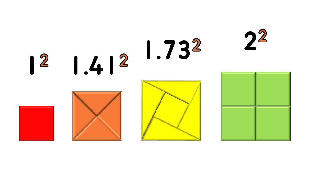 square forms for numberblocks 2 and 3, that are exact lengths ...