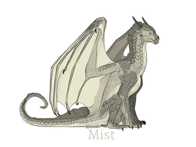 Digging For Secrets: Prologue + Chapter 1, 2 and 3 | Fandom