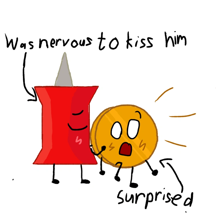 Coinpin posting ~ Day 1 | Fandom