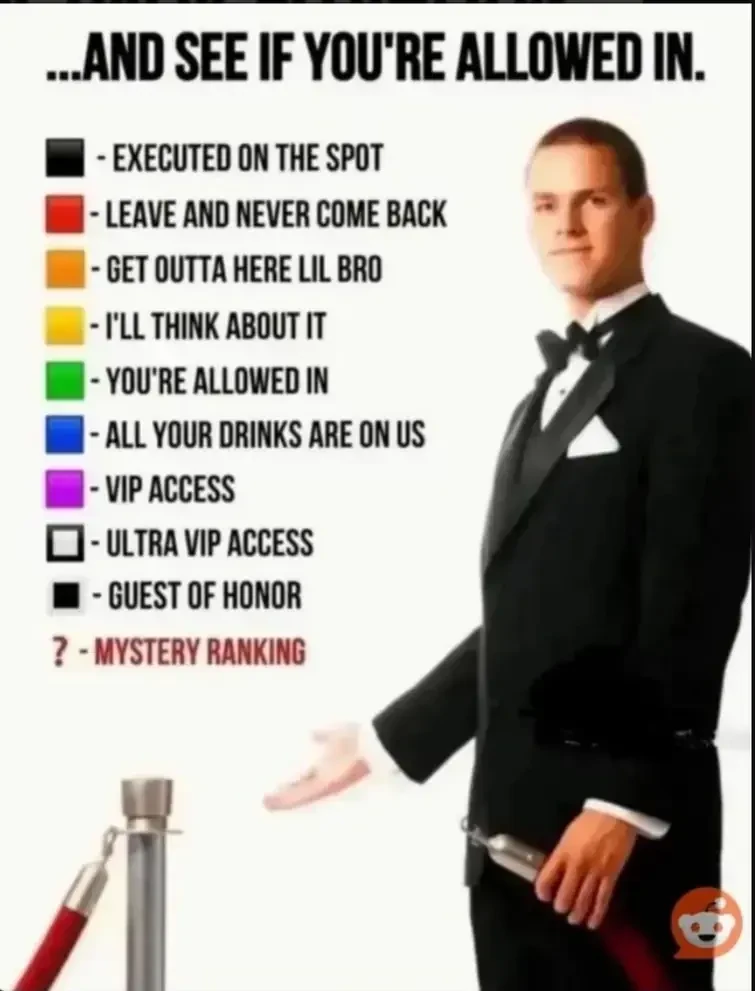 Tell me your hear me outs | Fandom