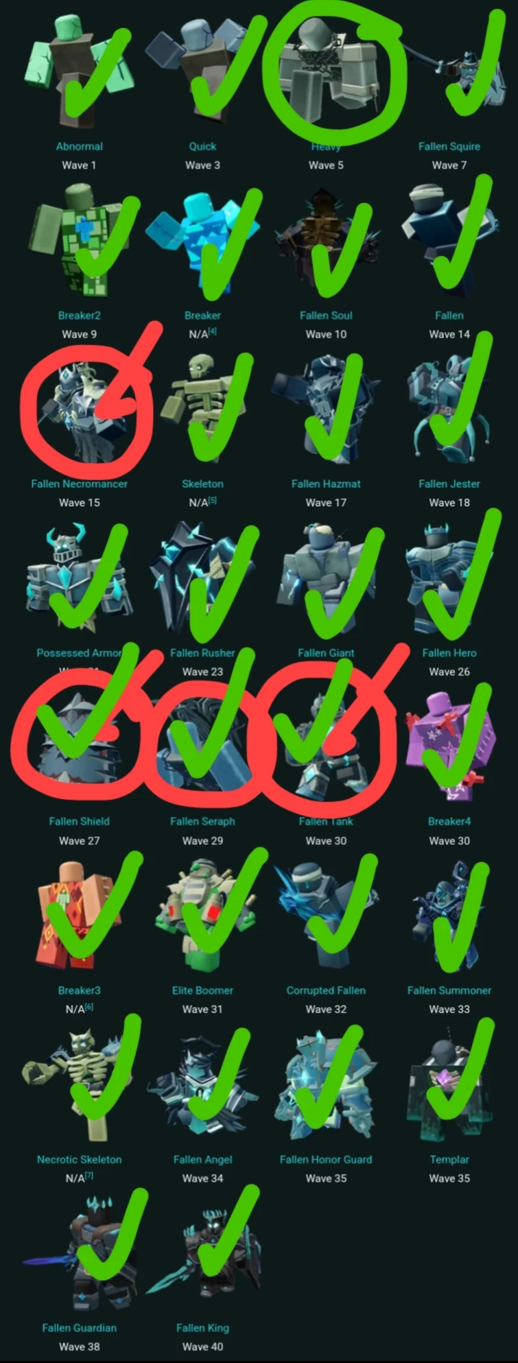 Discuss Everything About Tower Defense Simulator Wiki | Fandom