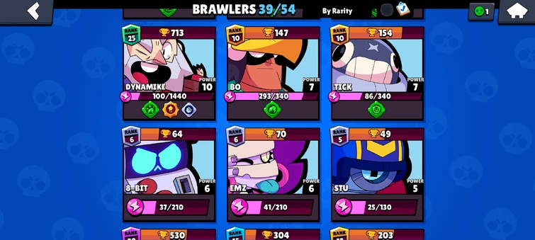 My bs progression | Fandom