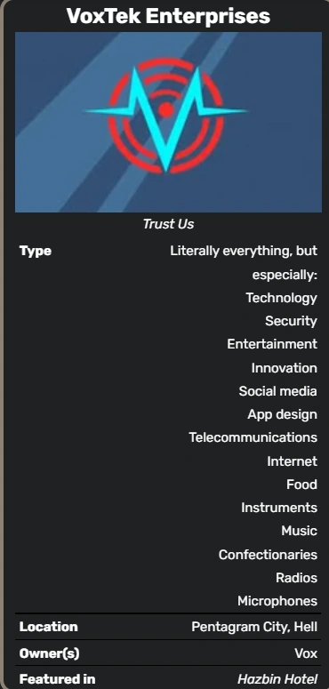 Feel free to add on. :D (It's literally just the info box rn.) | Fandom