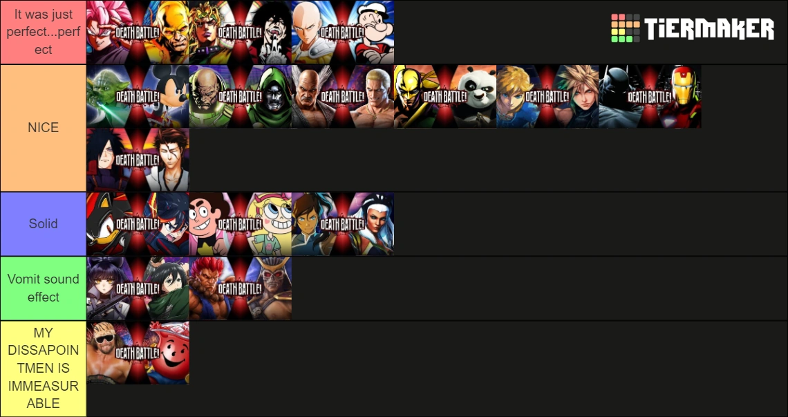 My db season 8 tier list | Fandom