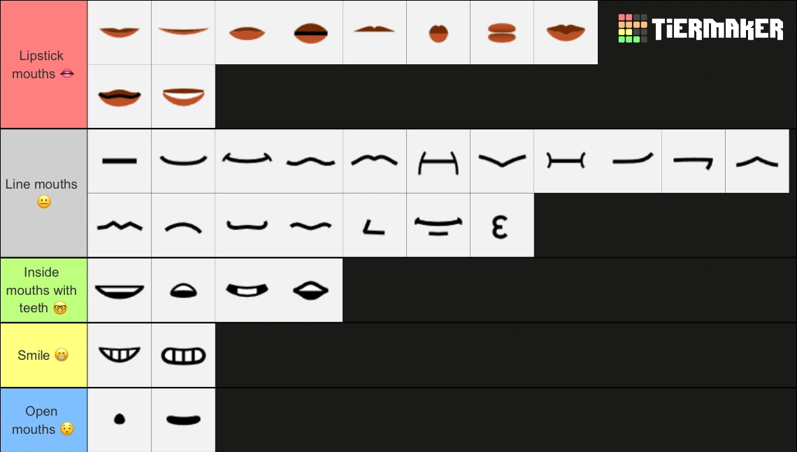 The Mii's mouths type: | Fandom