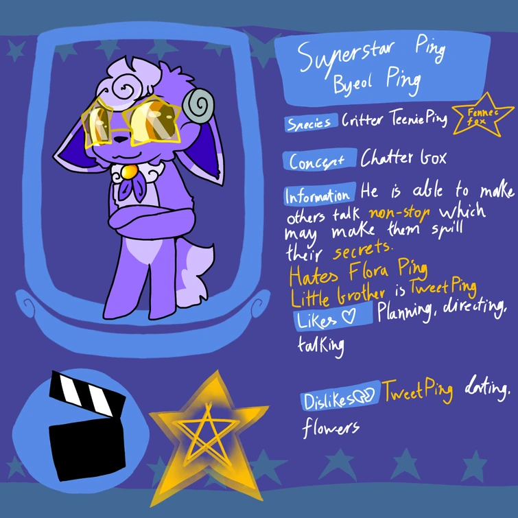 All of the basic Wild TeeniePings (edited some of them) | Fandom