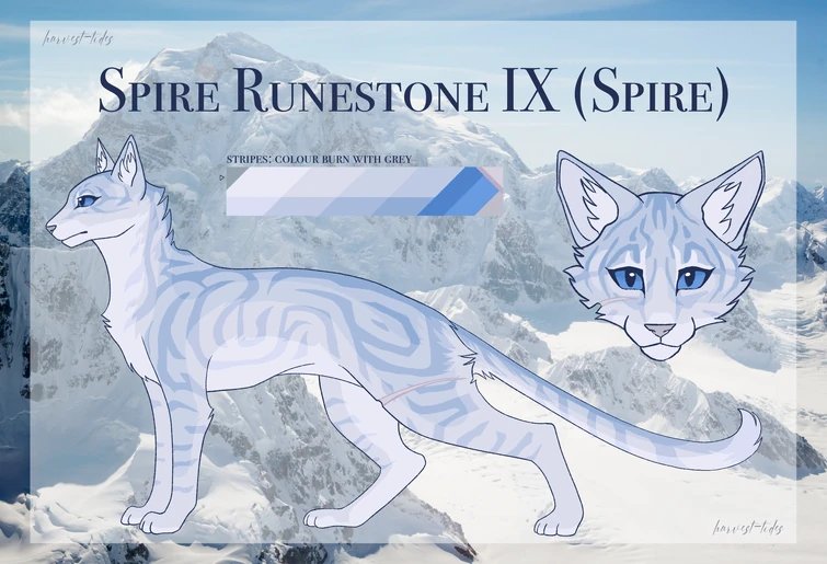 Blank Wolf Character Sheet