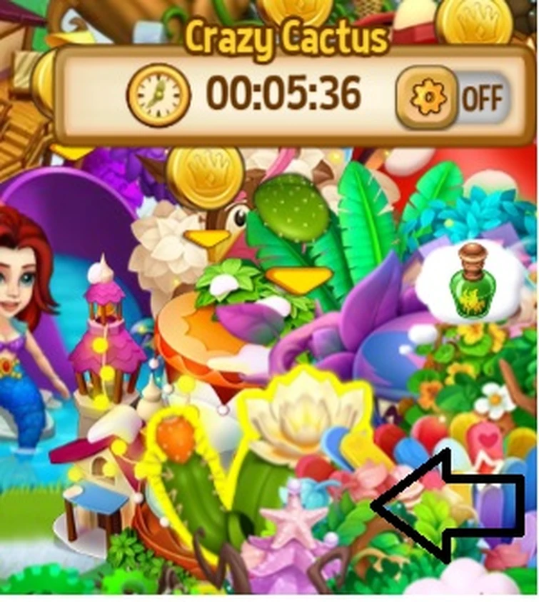 Cactus Pads | Fandom