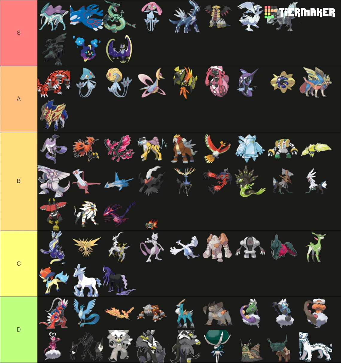 legendary tier list based on design (tiers not ordered) | Fandom