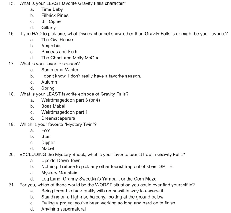 Discuss Everything About Gravity Falls Wiki | Fandom