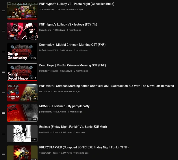 my playlist | Fandom