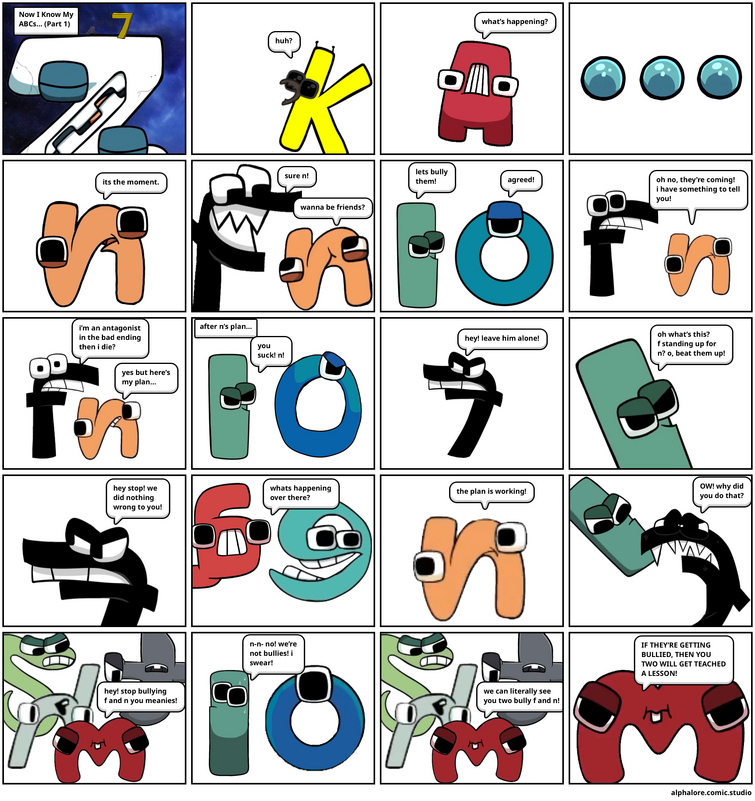 Alphabet Battle: Now I Know My ABCs… (Part 1) | Fandom