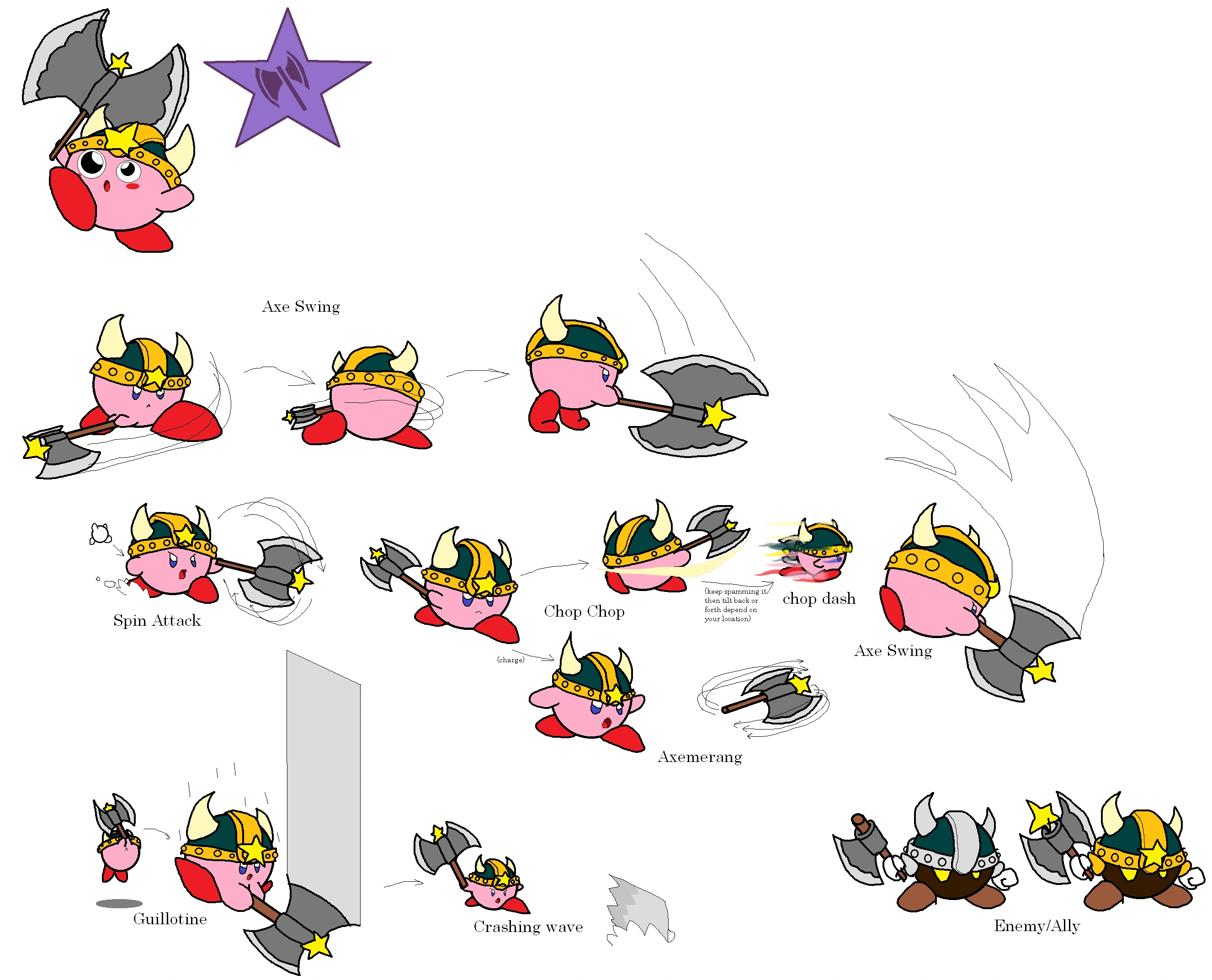 Kirby Copy Ability: Axe Kirby | Fandom