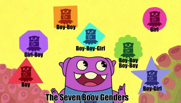The seven Boov genders | Fandom