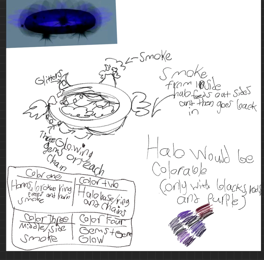 Corrupt Halo Redesign Concept (WIP) | Fandom