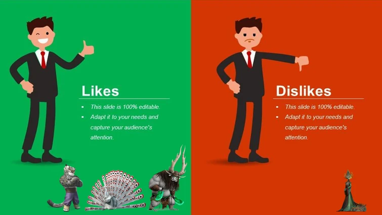 Hello, what do you think of my Likes and Dislikes slide post on those Kung Fu Panda villains ...