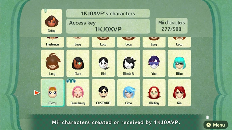 Mii Cast for my Miitopia | Fandom
