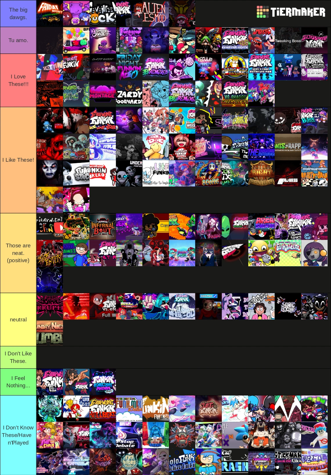 Every mod on the funkipedia hall of Fame tier list ranked or something ...