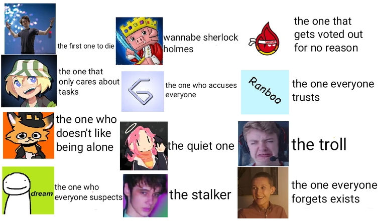 Dream SMP players in "Among us" | Fandom