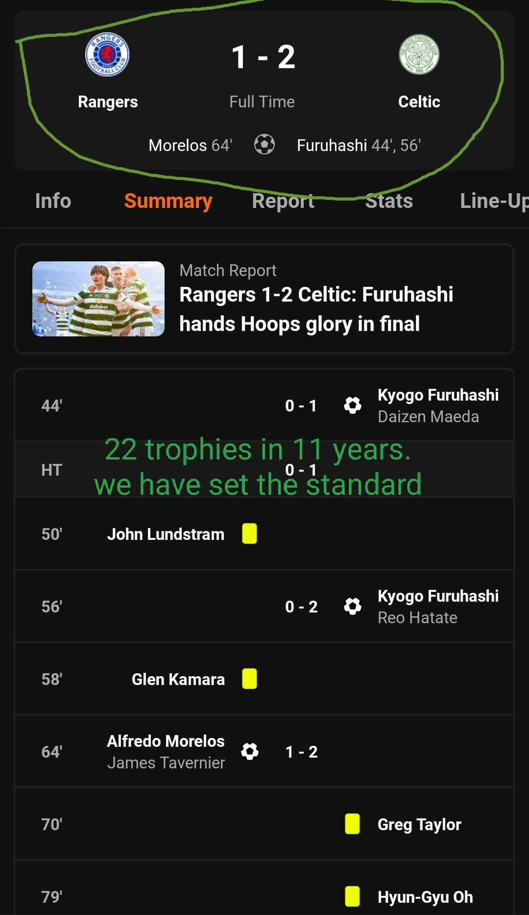 Imagine losing | Fandom