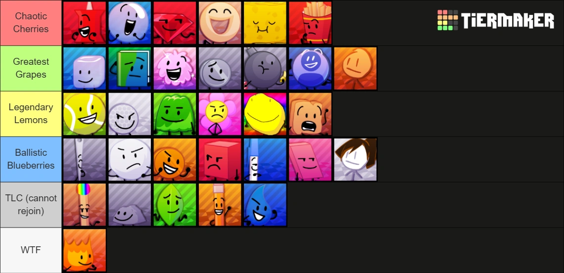 totallynotameme's bfdi vv: episode 8 | Fandom