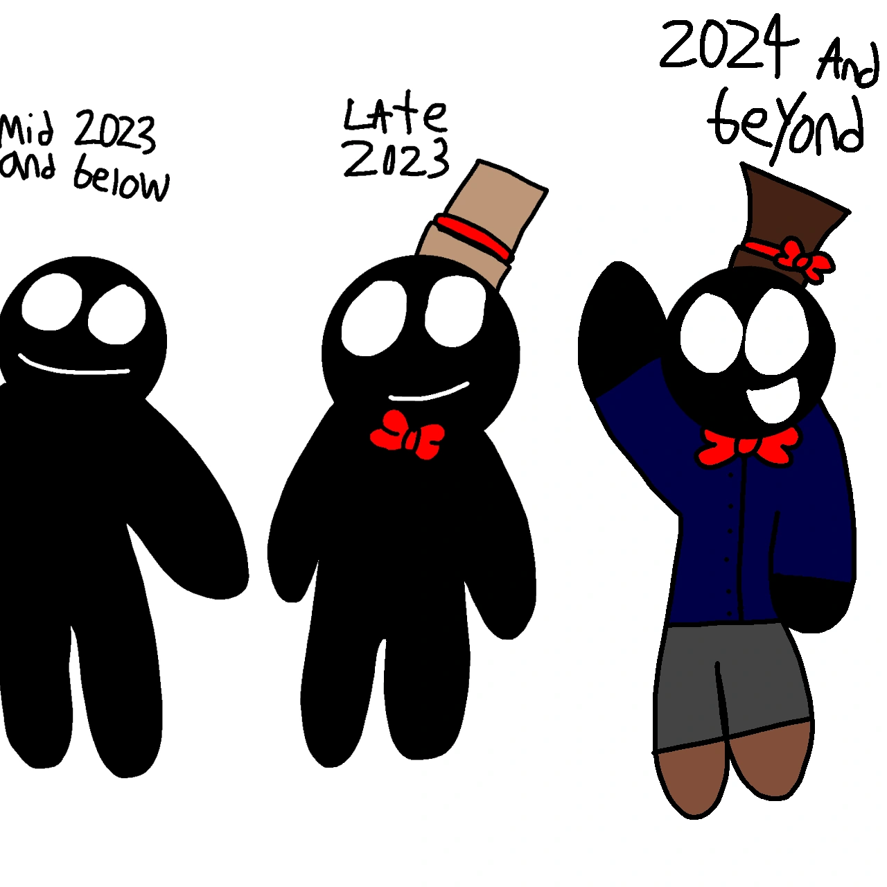 Stickman Evolution | Fandom