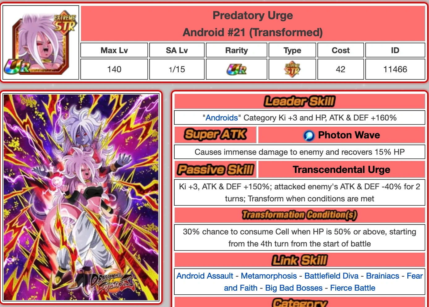 Predatory Urge - Android #21 (Transformed) [EZA Concept] | Fandom