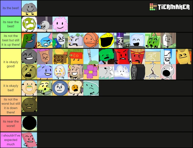tpot 7 tier list | Fandom