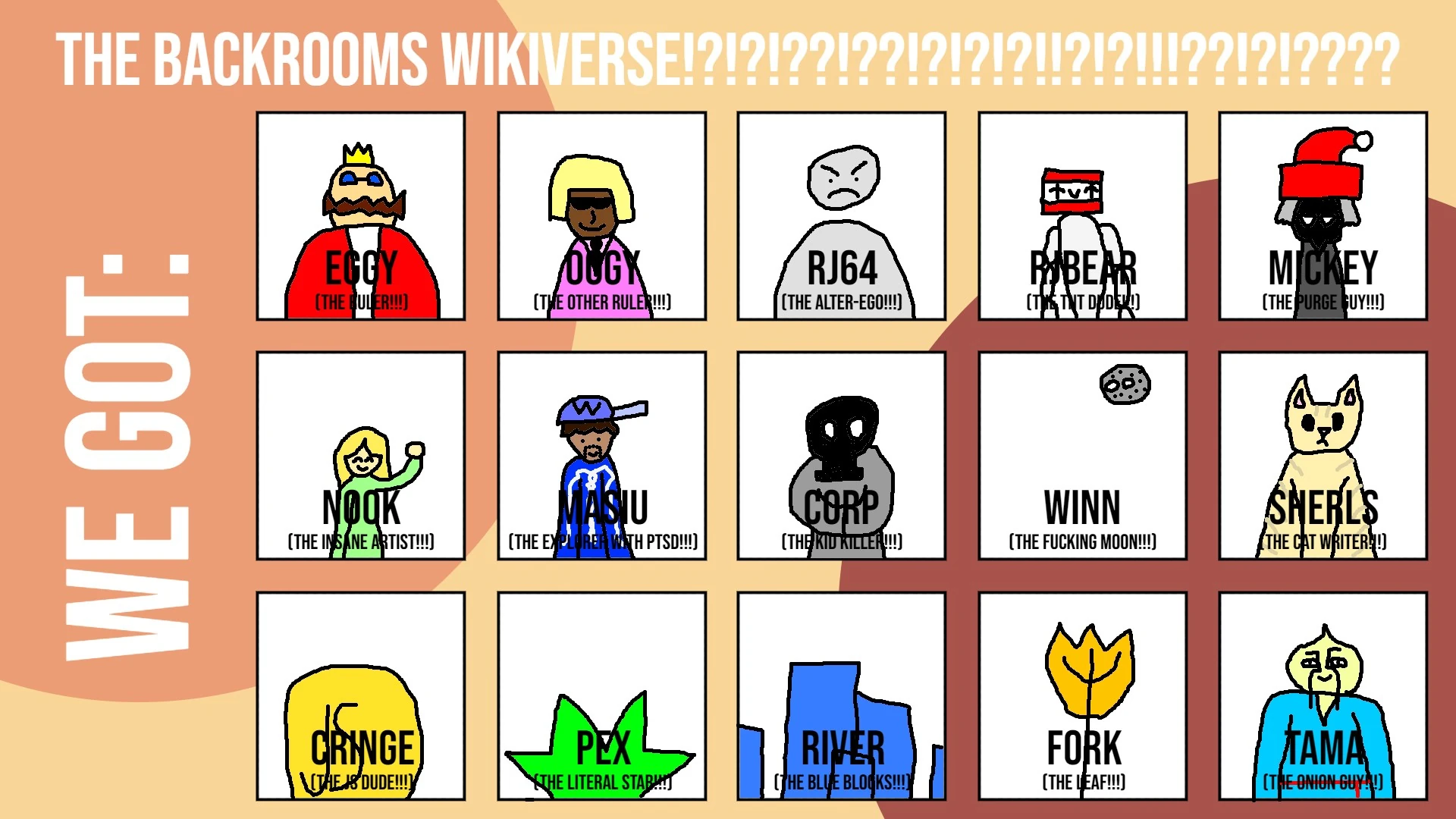 The Backrooms Wikiverse (Cast Of Charcters) | Fandom