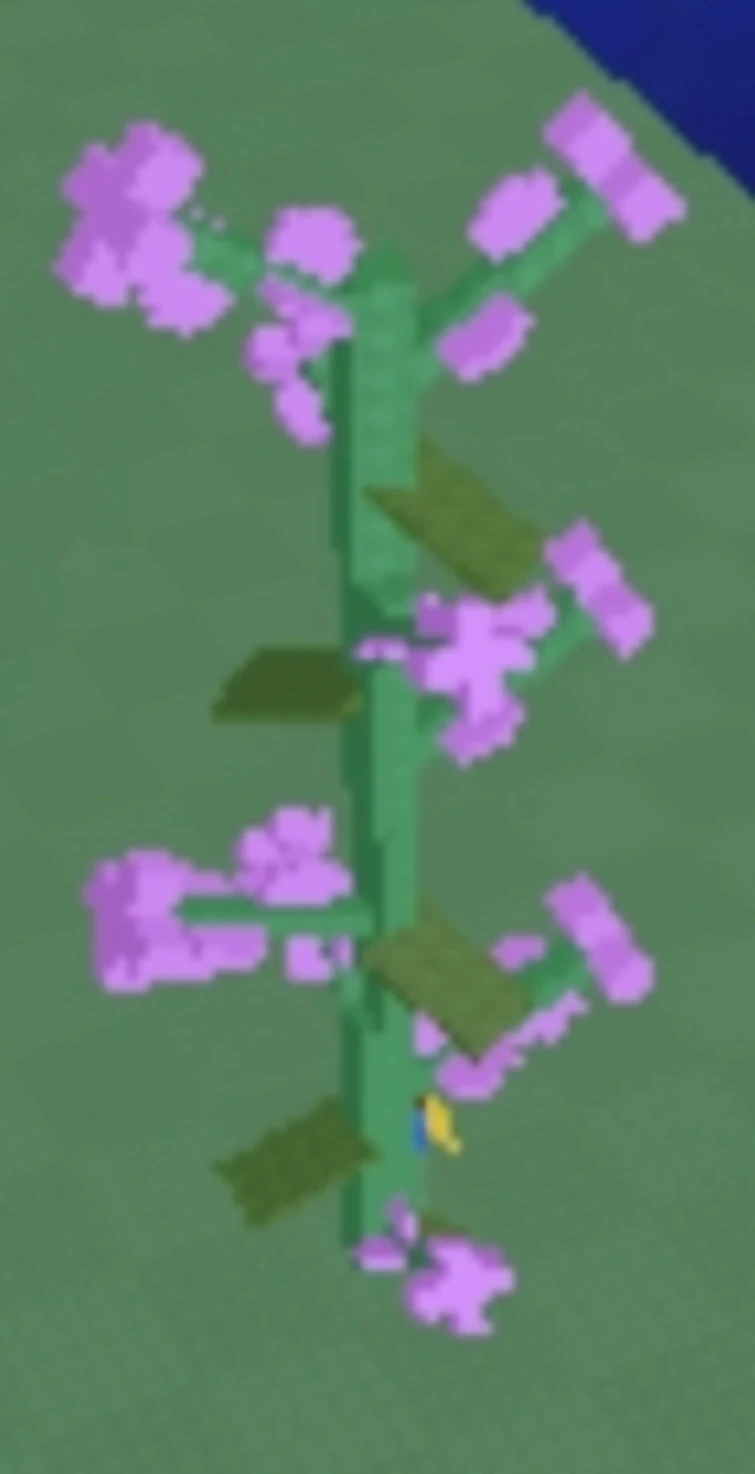 Discuss Everything About Grow a Garden Wiki | Fandom