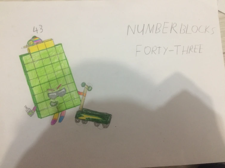 My Numberblocks! | Fandom