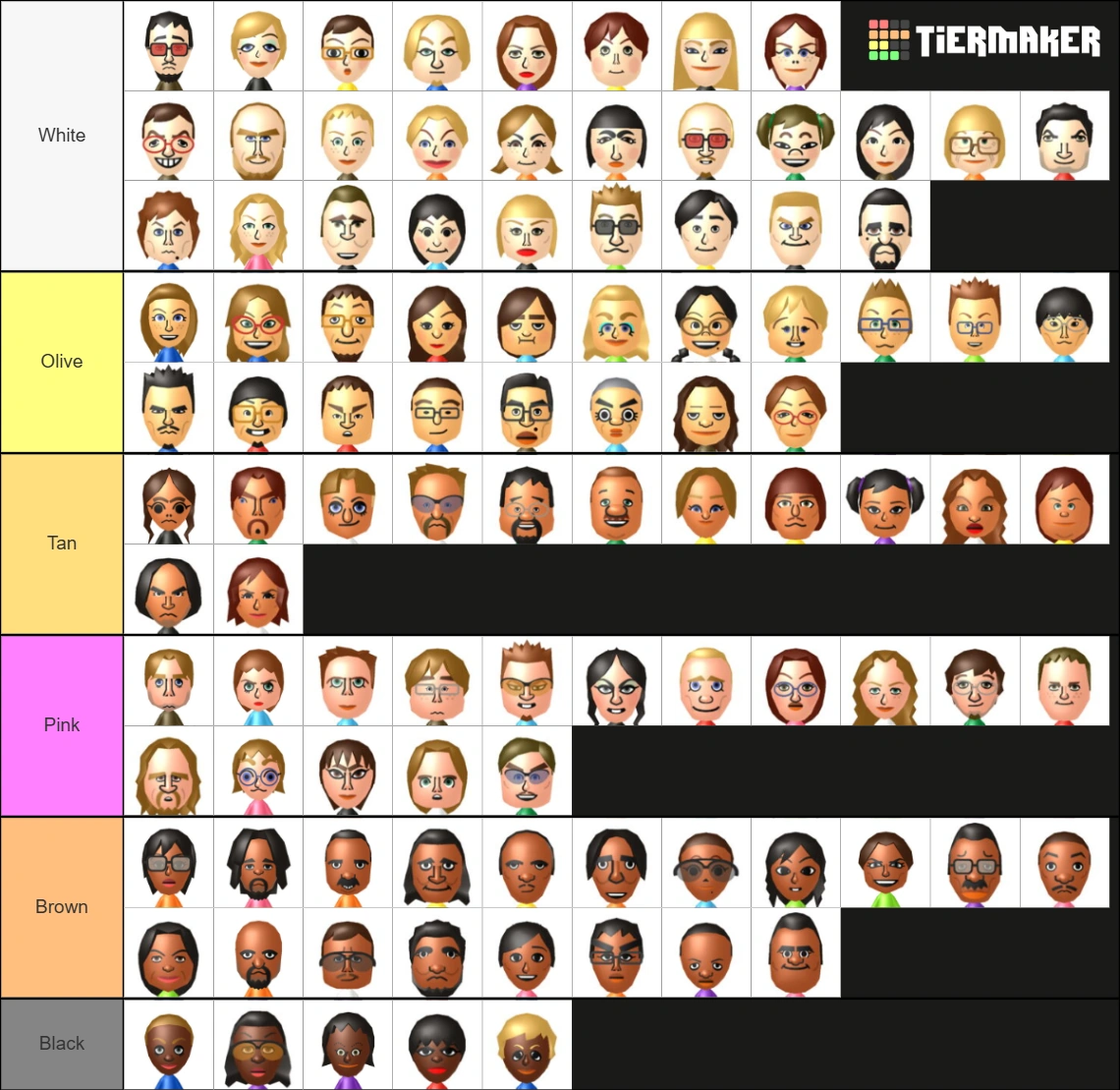 Wii CPUs, sorted by skin-tone? 🧑🏻👩🏼👨🏽👩🏾👨🏿 | Fandom