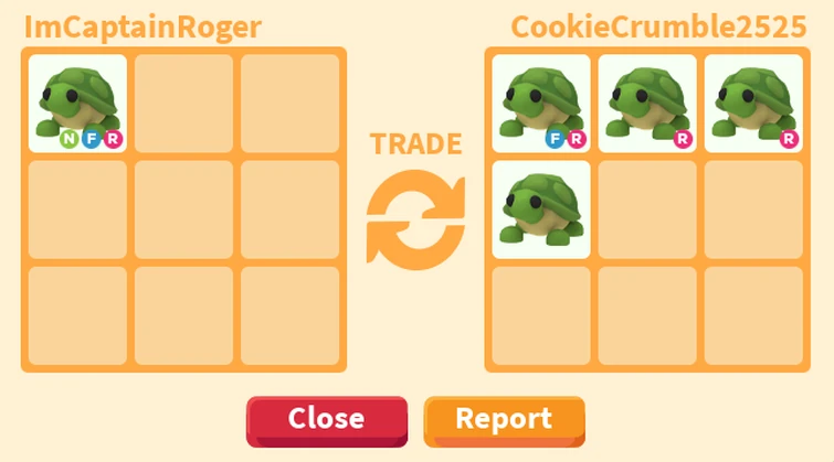 All of my neon Turtle trades in January | Fandom