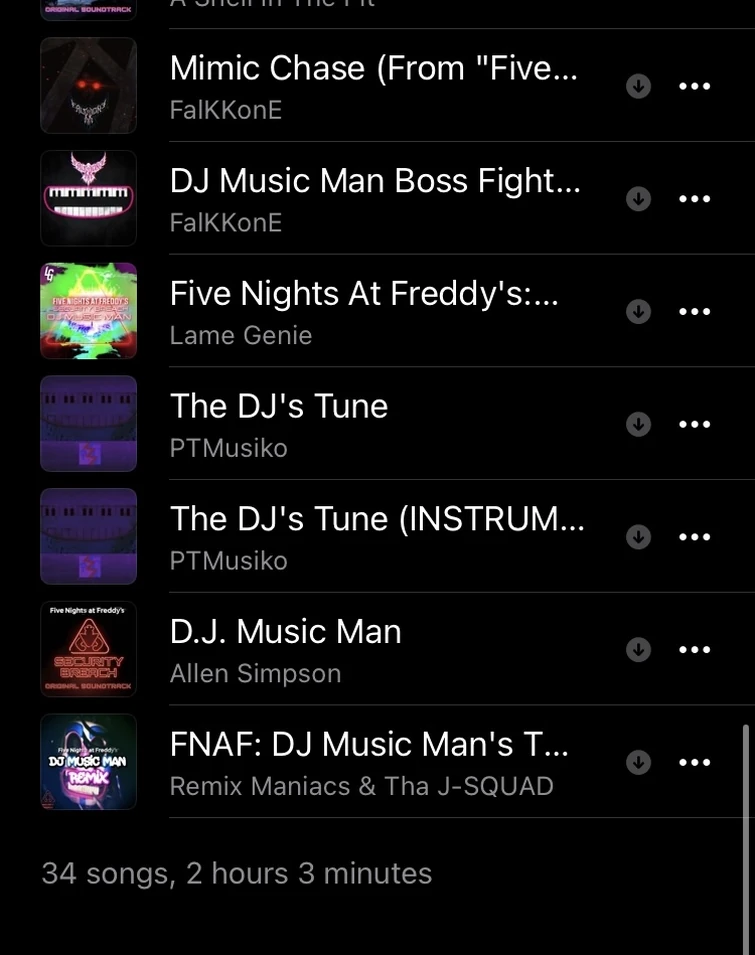 Fnaf playlist | Fandom