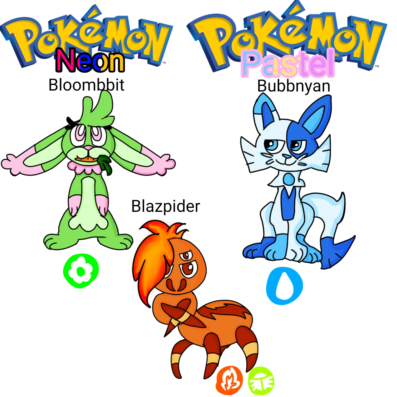 Middle evolutions | Fandom