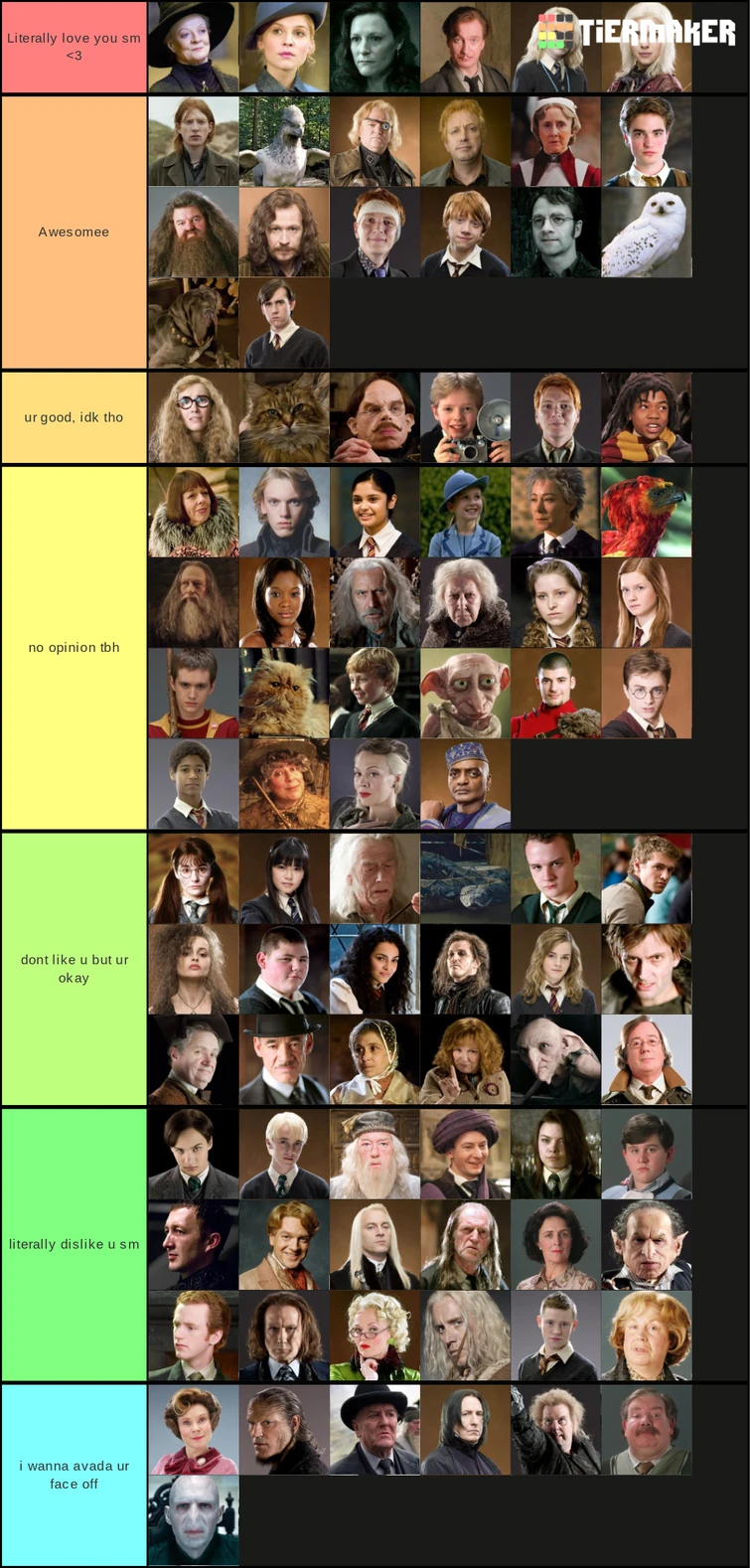 HP characters tiermaker | Fandom