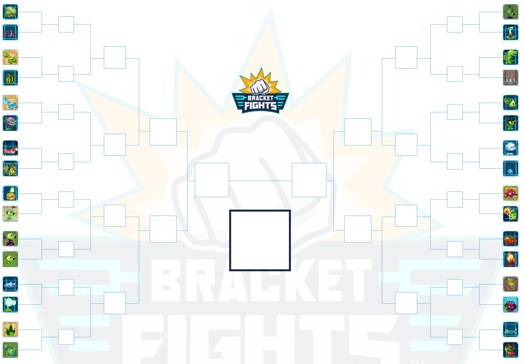 Round 1 Has Begun! | Fandom