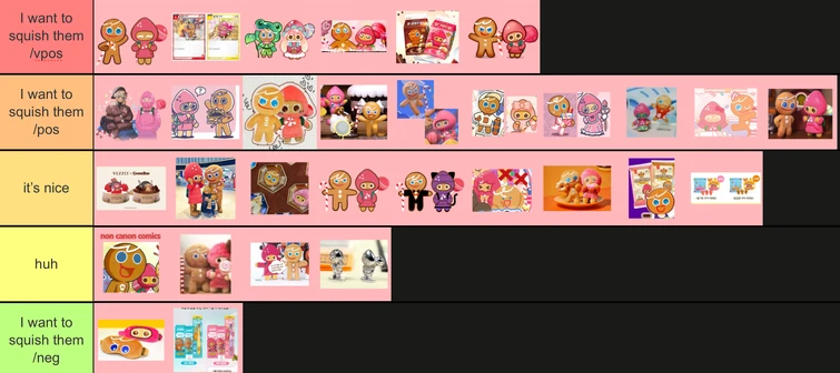 I made a StrawBrave tier list | Fandom