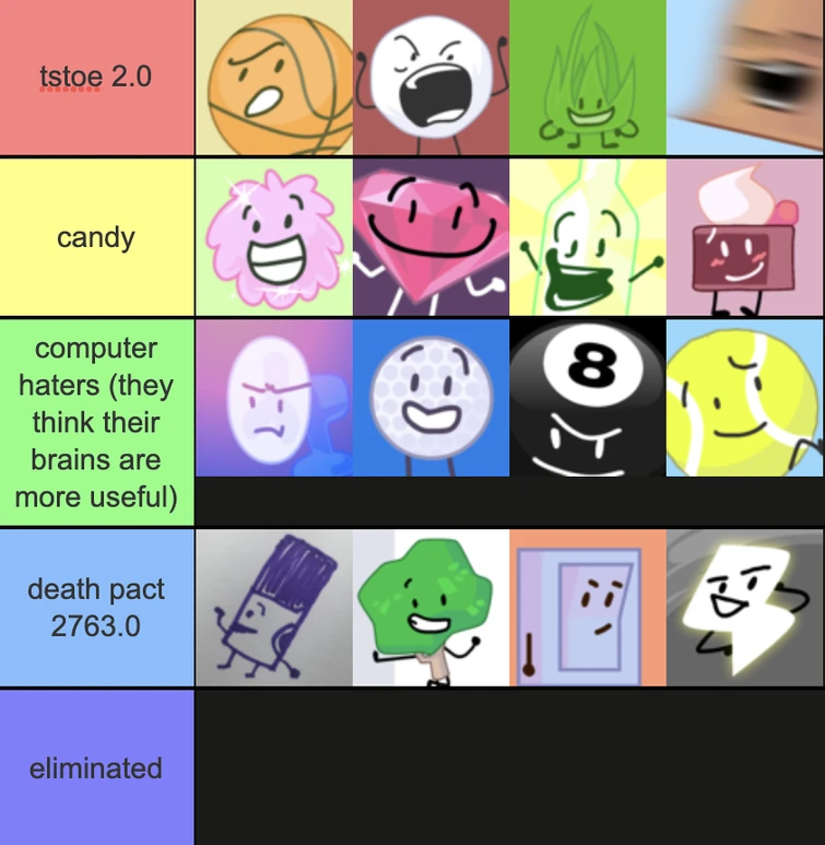 Random BFB Character Viewer Voting 1 | Fandom
