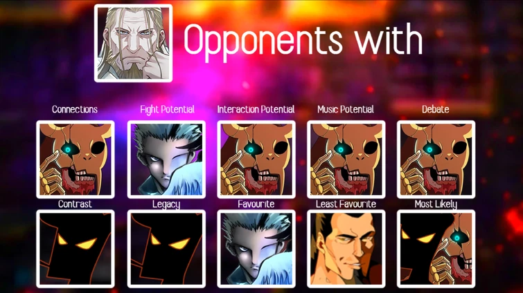 Character MU charts | Fandom