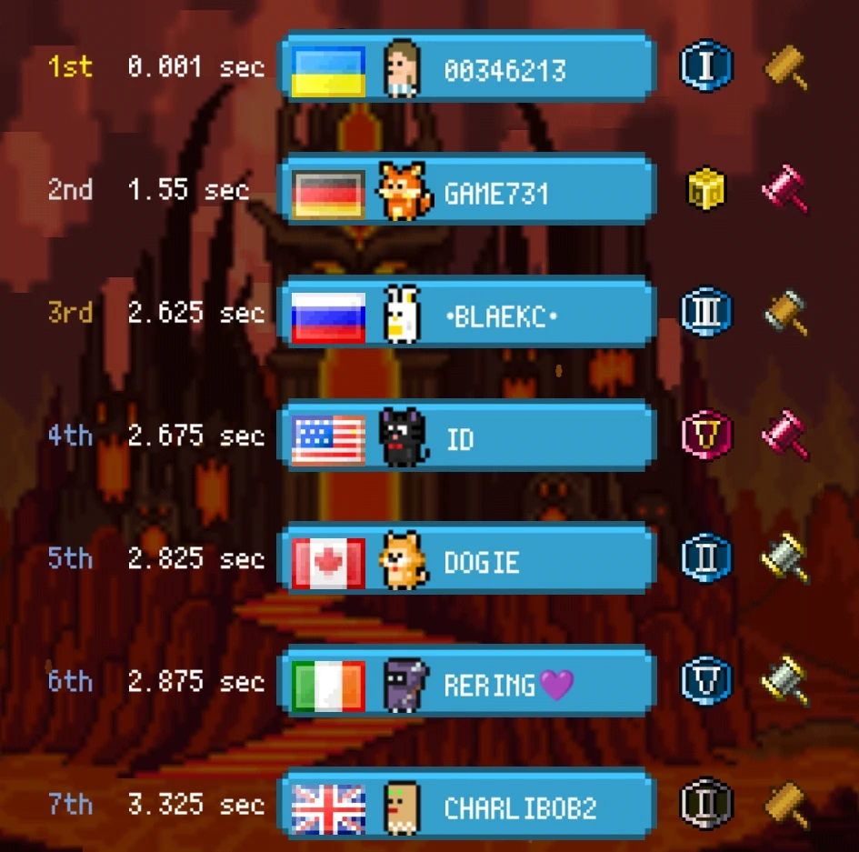 this post is useless now lol | Fandom