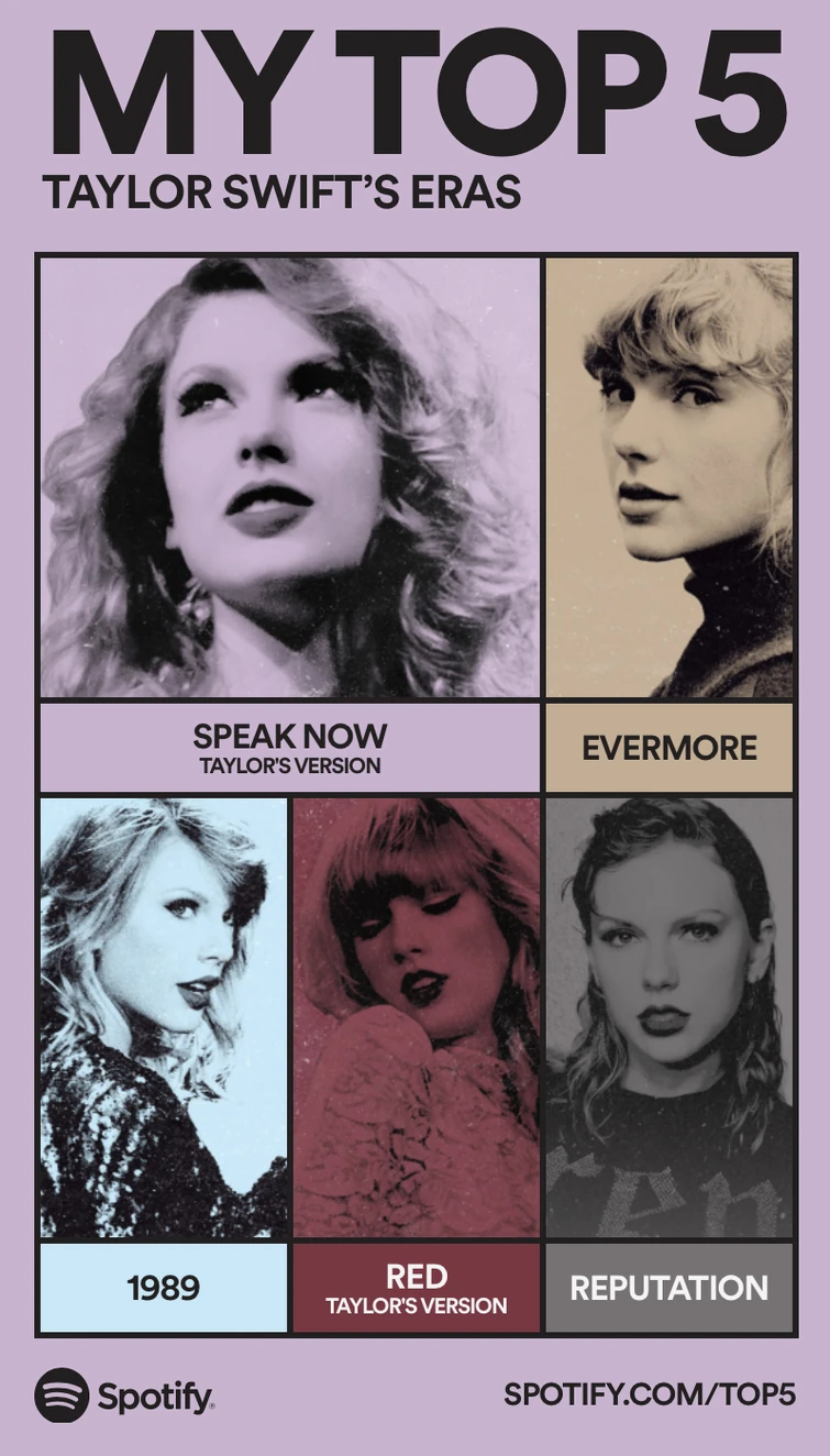 My top 5 eras | Fandom