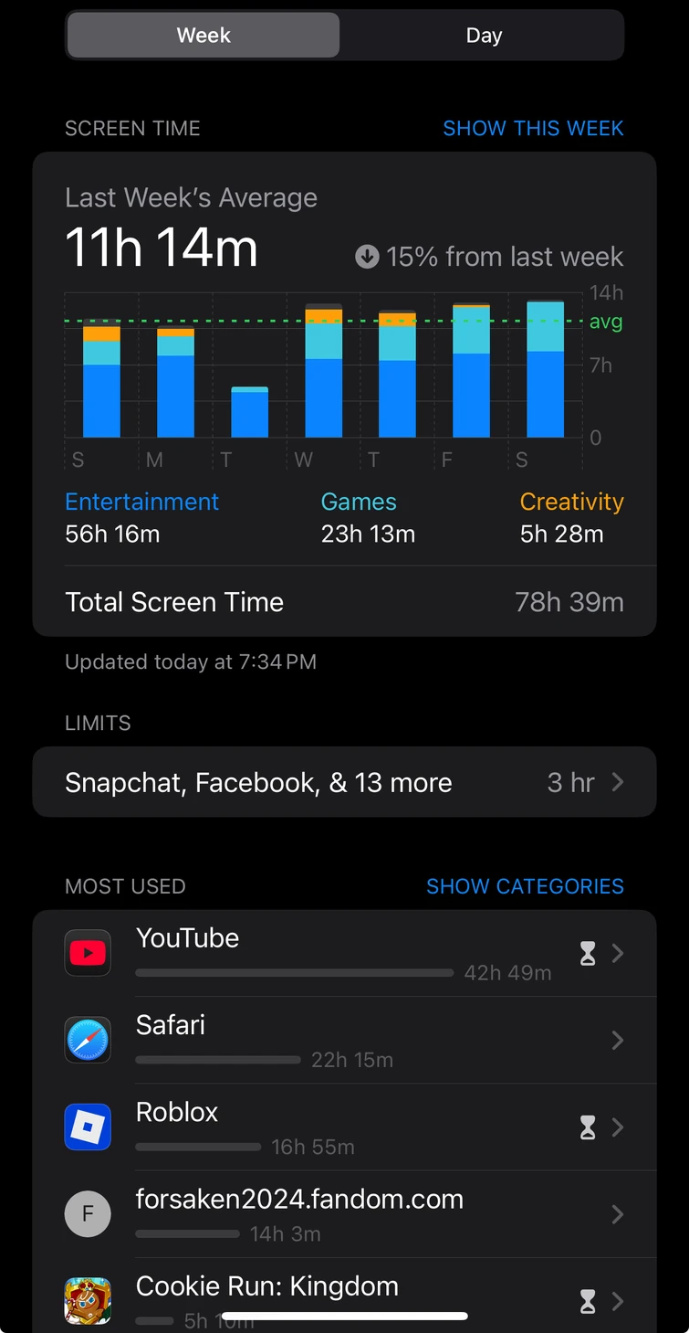 chat am i cooked | Fandom