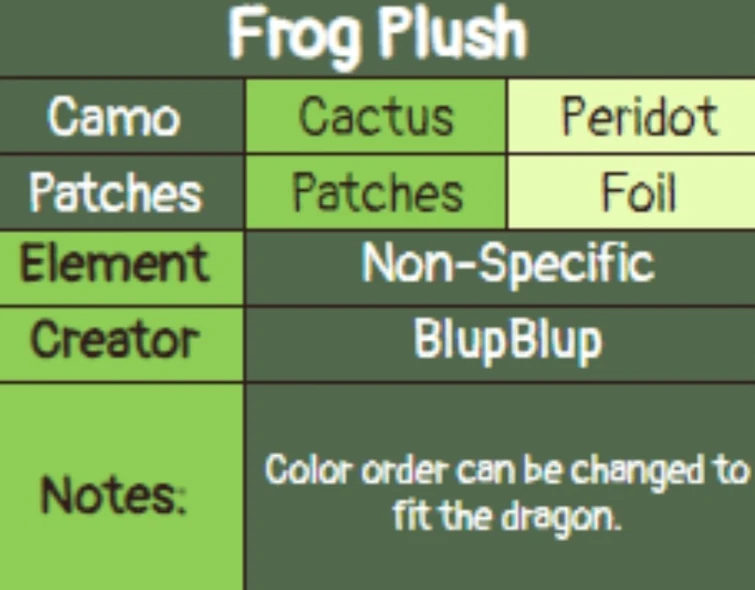 Frawg? 😨😨😨 | Fandom